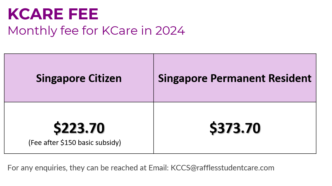 Overview of KCare